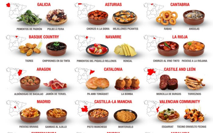 Conoce Las Tapas M s T picas De Cada Regi n De Espa a Conoce Las Tapas M s T picas De Cada Regi n De Espa a